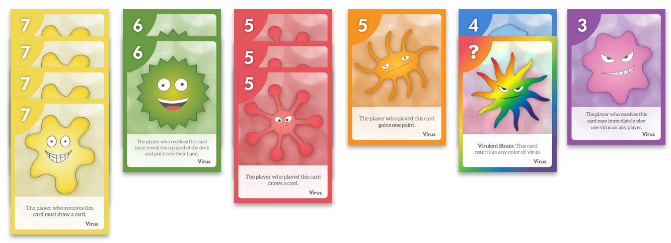 Achoo! The Viral Card Game: Infectious Fun for 2-6 Players